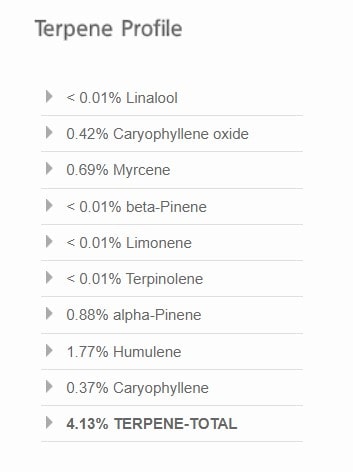 Skywalker OG Cannabis Strain Review - Industrial Hemp Farms