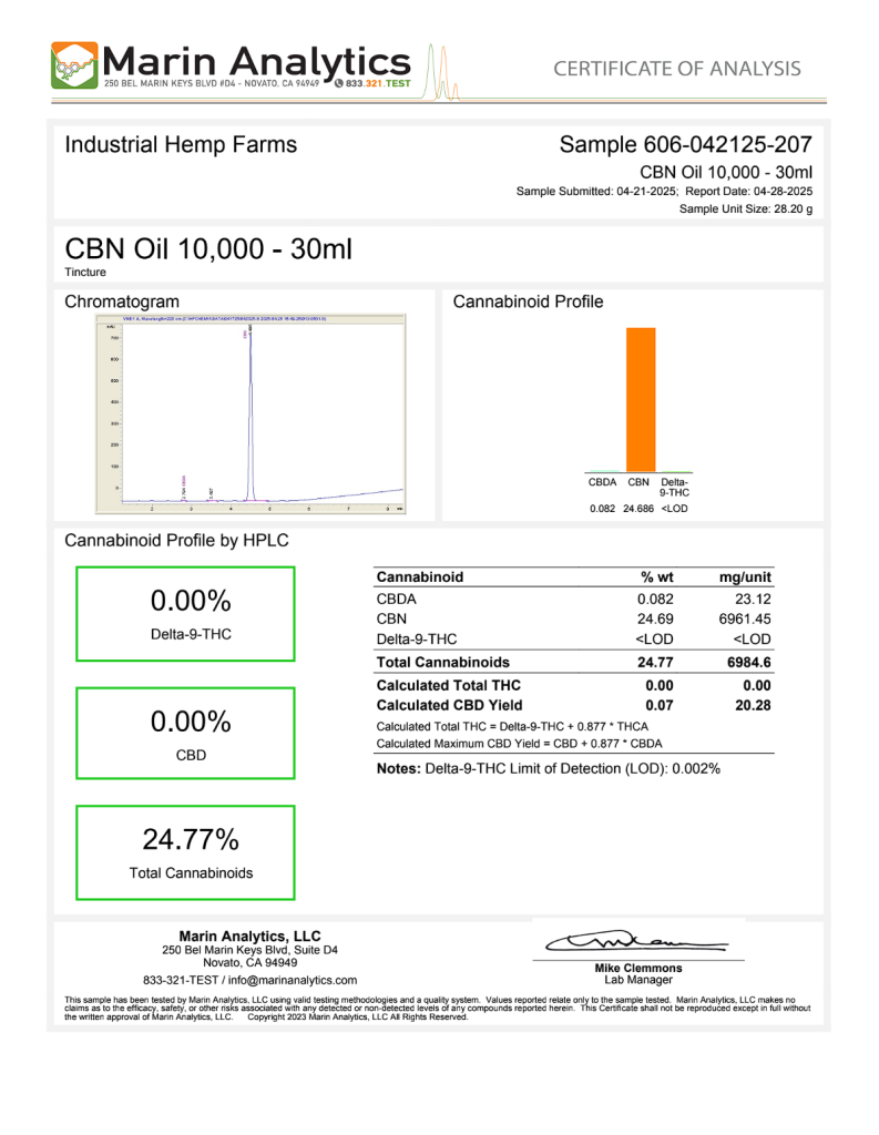 CBN Isolate Hemp Oil - Industrial Hemp Farms
